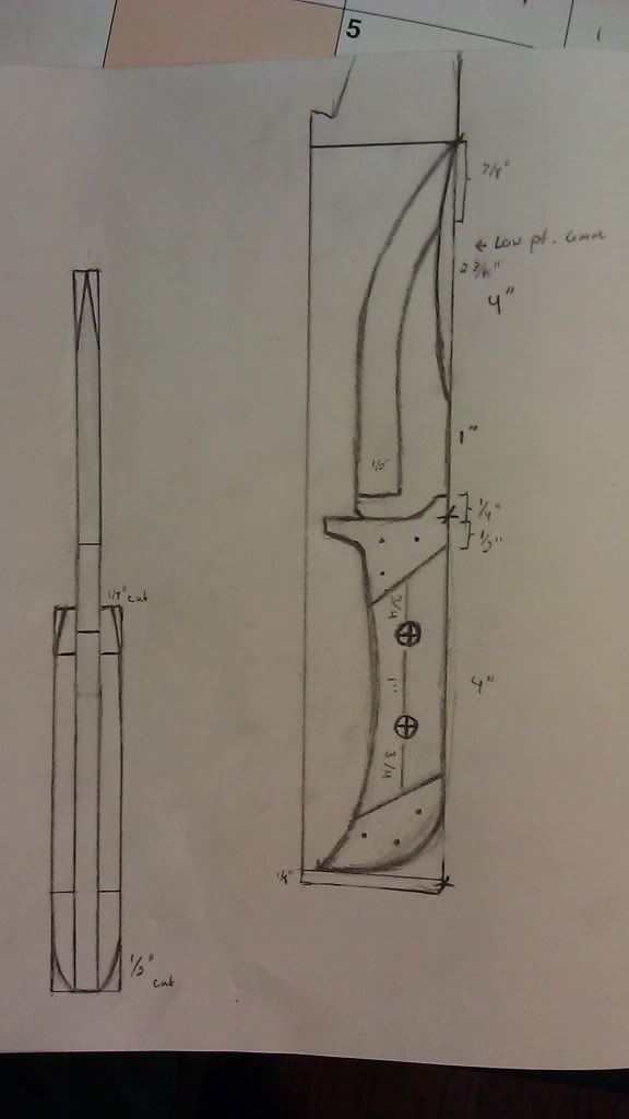 Ideas for portable band saw stand? | KnifeDogs.com Forums